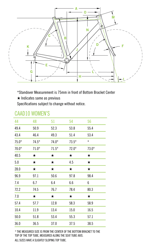 Cannondale Club: CANNONDALE CAAD10 Women΄s RED