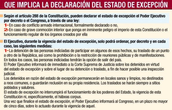 DIARIO OBJETIVIDAD VENEZOLANA: MADURO DECRETA ESTADO DE EXCEPCIÓN ...