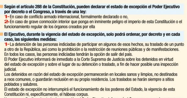DIARIO OBJETIVIDAD VENEZOLANA: MADURO DECRETA ESTADO DE EXCEPCIÓN ...