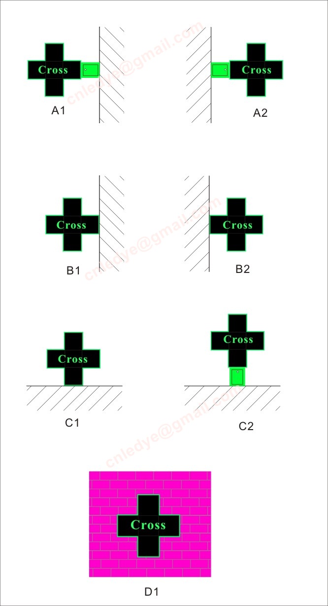 PetroLed: Single-sided Led Pharmacy Cross Display Install Orientation