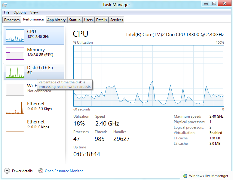 .NET碎碎念:'.':.~: 2012