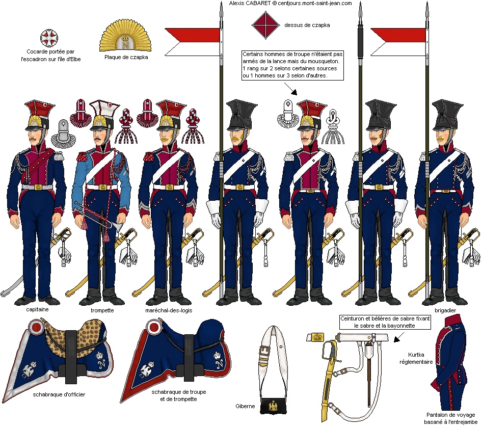 Austria and Russia - Napoleonic wars. Wargame 28mm, : 1st Regiment of ...