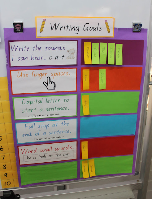 Goal Setting in the Prep Classroom - Little Lifelong Learners