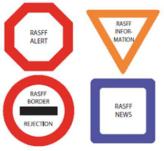 Prodotti alimentari non conformi, ora c'è il RASFF ma il Ministero lo ...