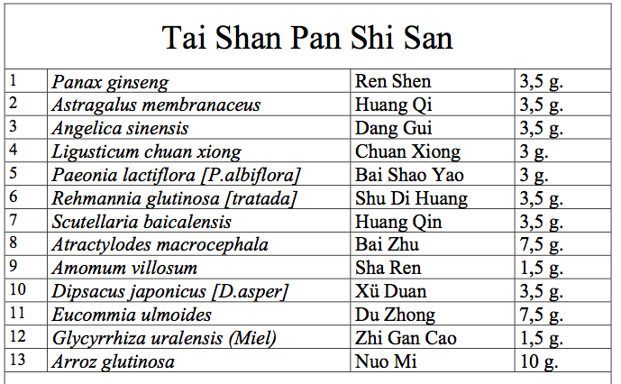 Asociación de Acupuntura Practitioner's Register: "Receta de la Montaña ...