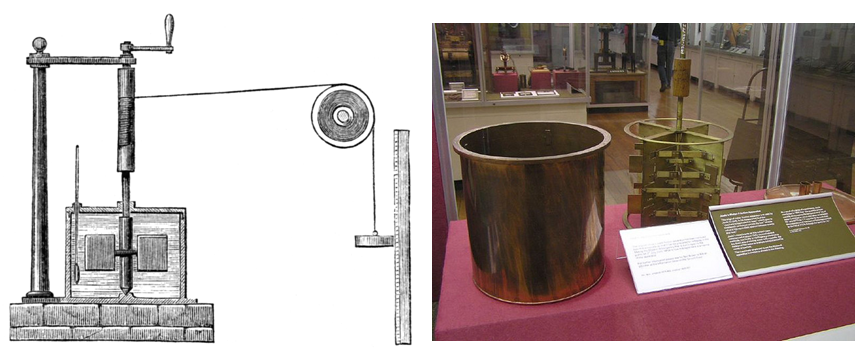 Thermodynamics: The First Law, Work and Heat