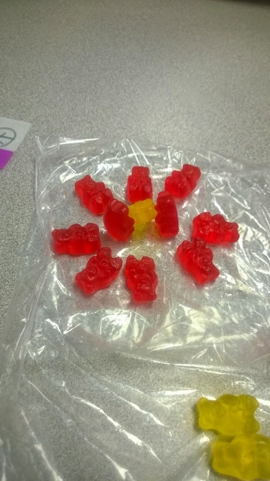 A View of the Web: Gummy Governments