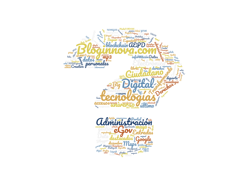 Nube de TAGS: una imagen vale más que mil palabras - Bloginnova.com