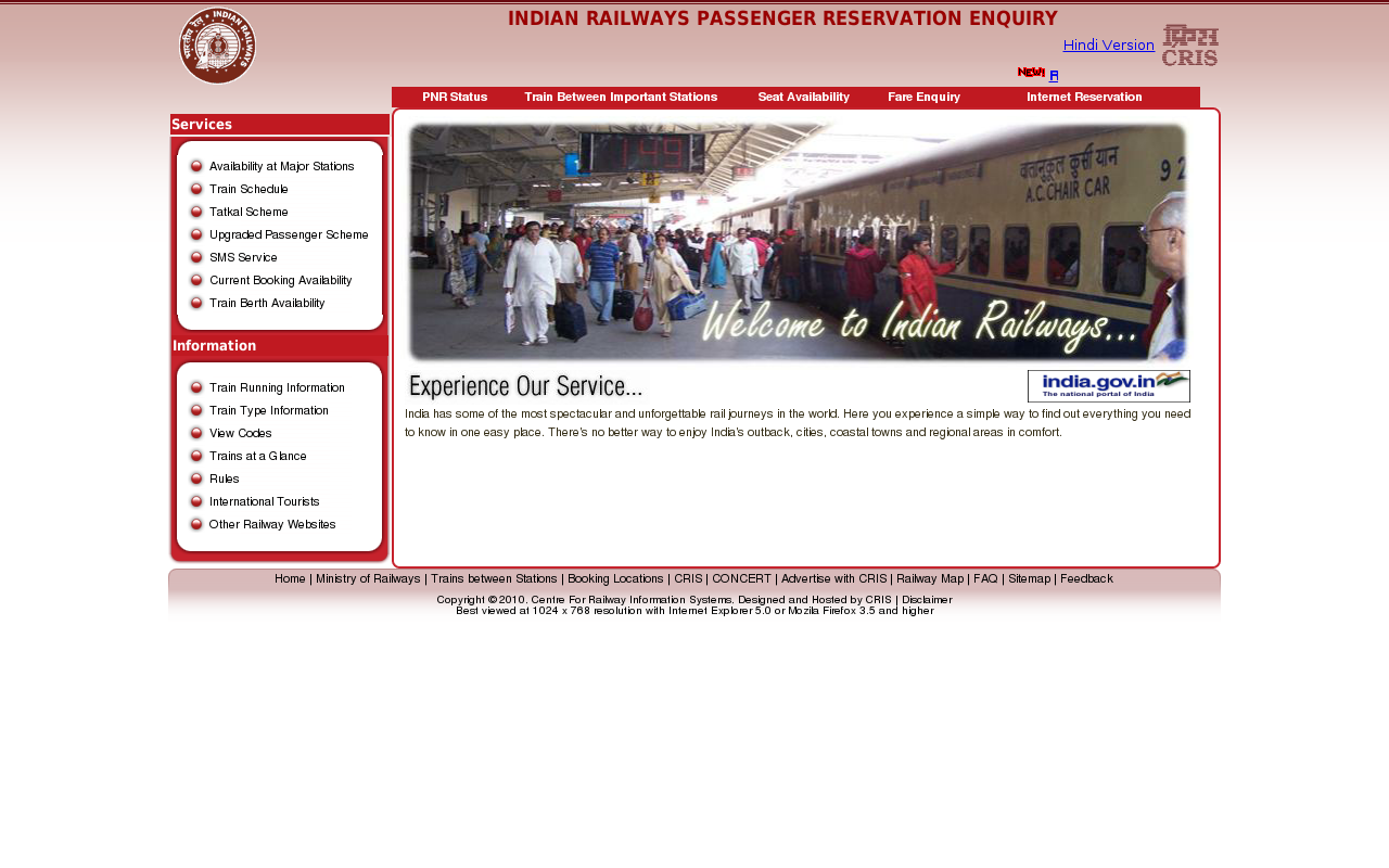 Station codes full form