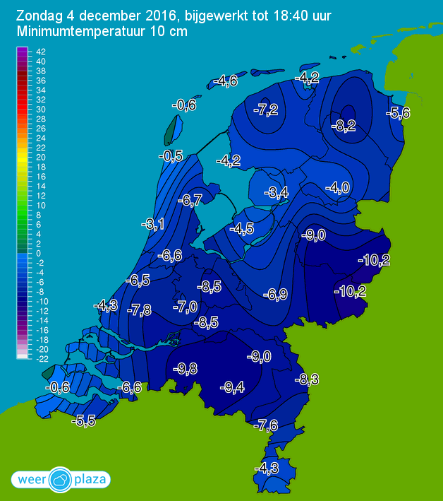 DutchWeather