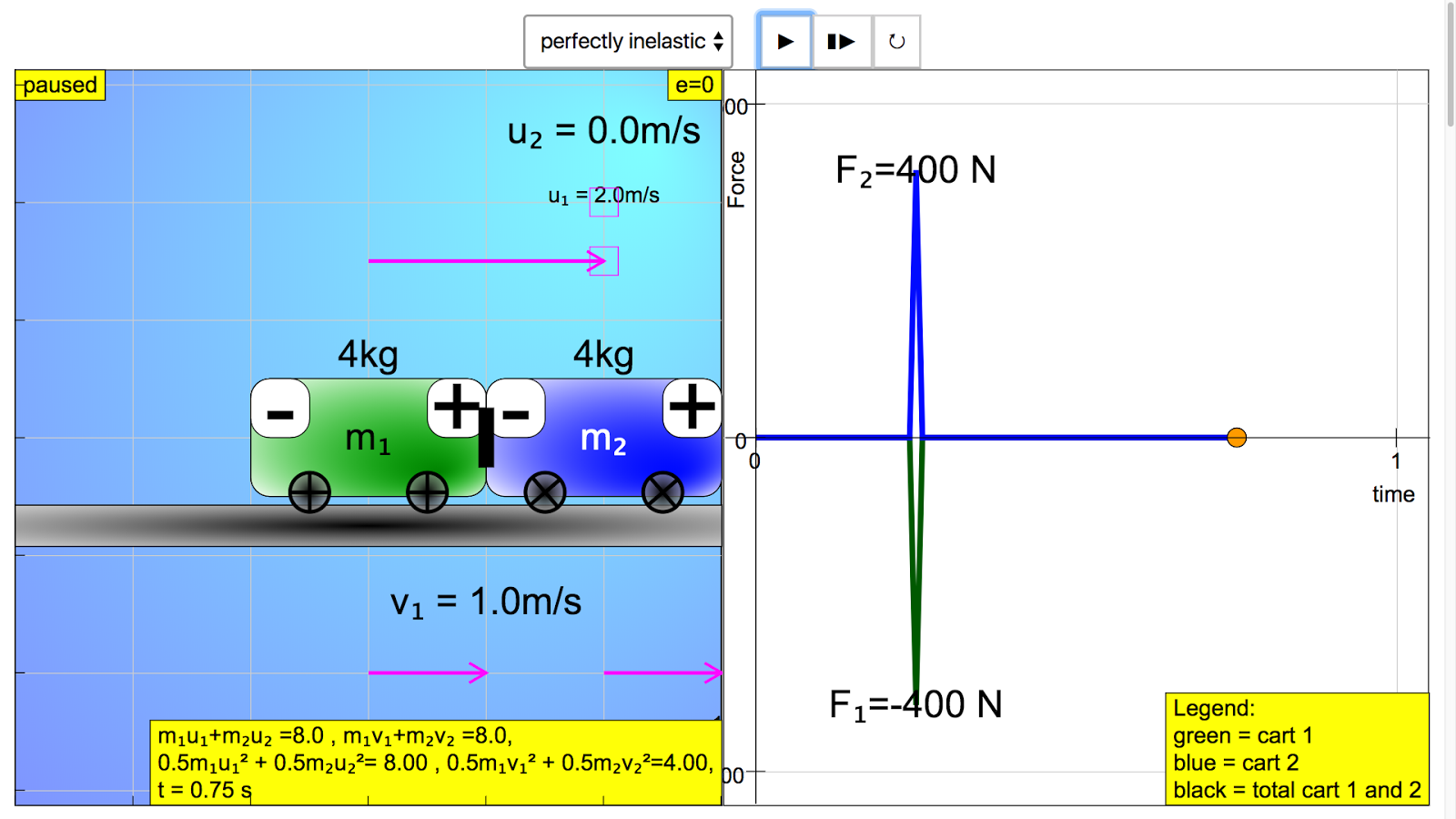 🚂Student Learning Space Force vs Time Collision Carts JavaScript HTML5 Applet Simulation Model ...