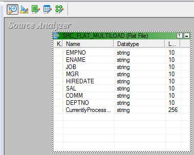 Learn Develop Data Engineering: Multiple Flat file load in single ...
