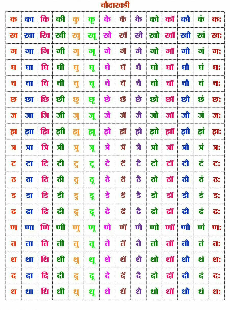 पाटण बीट (एक पाऊल गुणवत्तेसाठी): चौदाखडी