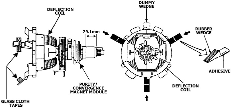 Crt Repair : r/crtgaming