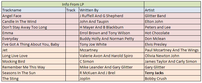 Springbok: Springbok Hits