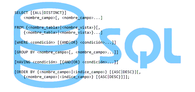 SQL lenguaje consulta estructurada en bases datos relacionales ~ PRODUCCIONES JFP