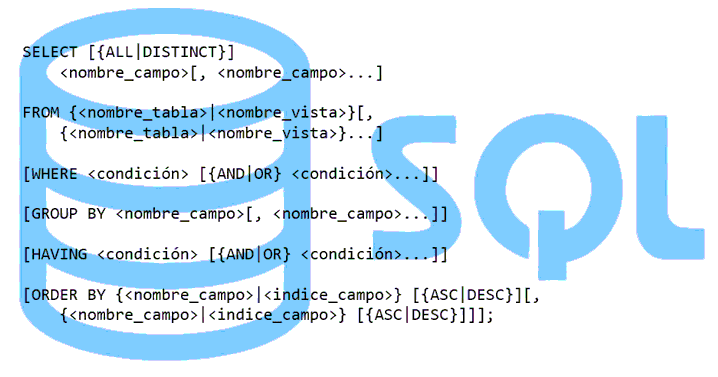 Introduccion Al Lenguaje Sql Sql Base De Datos Relacional Images