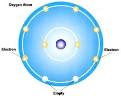 Unsur Oksigen - Salsabila-Ravina