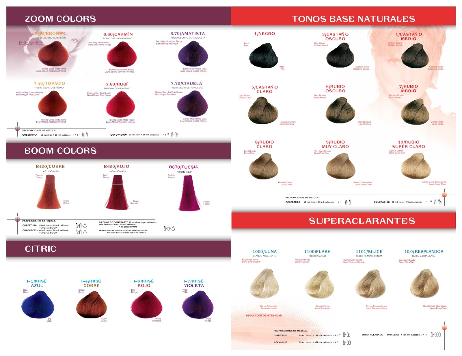 COSMESUN, TEORIA DEL COLOR, ALTURAS DE TONOS