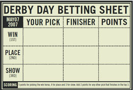 The Coltons Point Times: Kentucky Derby Betting Odds - The early ...