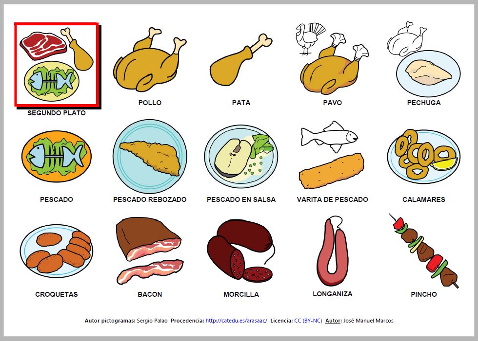 Informática para Educación Especial: "Vocabulario: comidas y bebidas ...