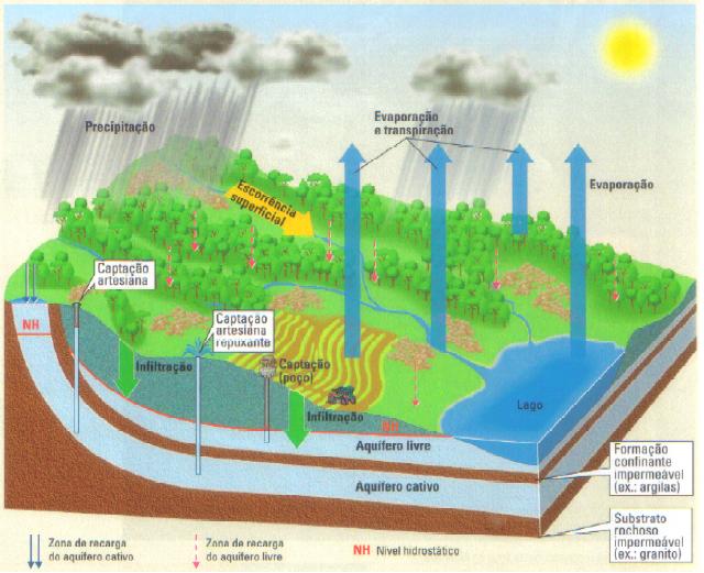 Geological World: 2015