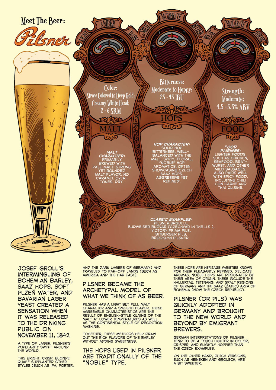 Graphic Novel Resources: The Comic Book Story of Beer