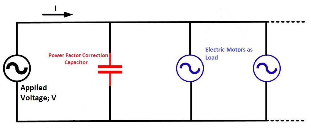 Capacitor and Uses of Capacitor - Power Electronics Talks