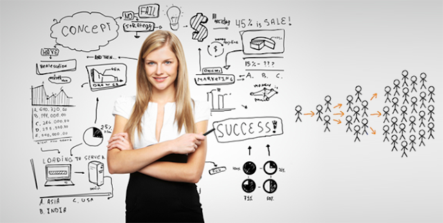 How to become a Digital Marketing Specialist