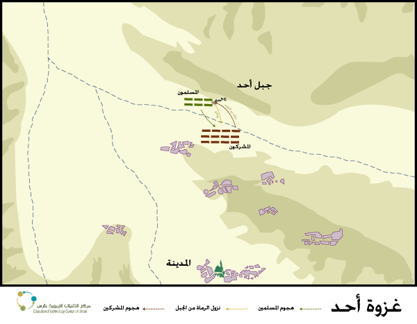 Battle of Uhud Maps - غزوة احد | Tasheel Tadrees