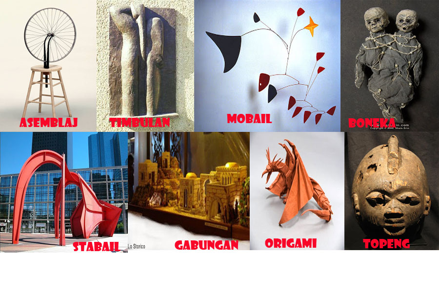 Gokil 20+ Jenis Arca