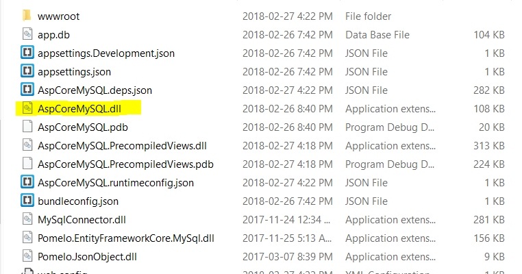Medhat Elmasry Dockerising An Asp Core 2 0 And Mysql App