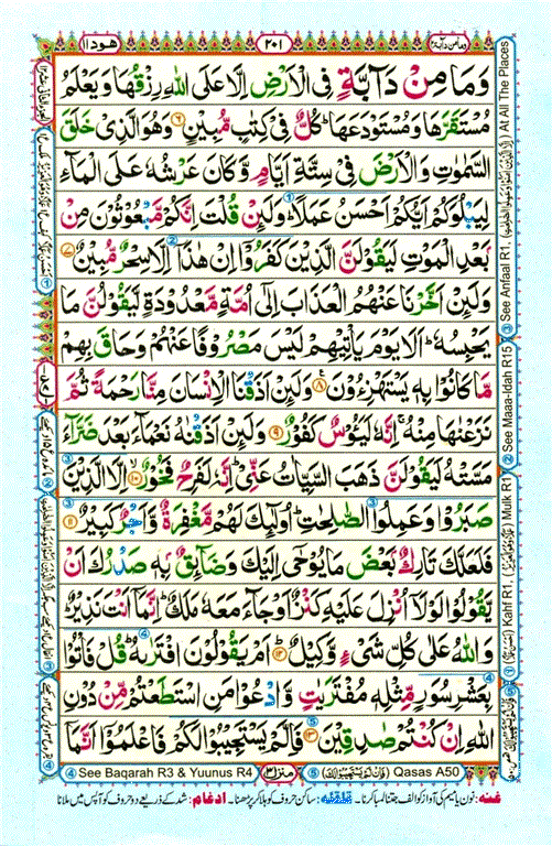 Gateway to Quran: Colour Coded Quran - Para 12