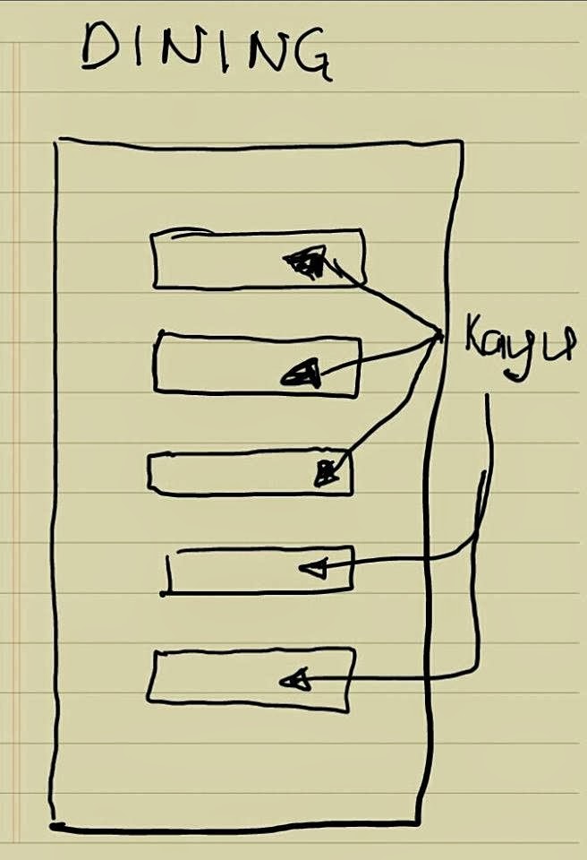 Contoh Projek Siling Fiber Rumah Haji Mat Nor