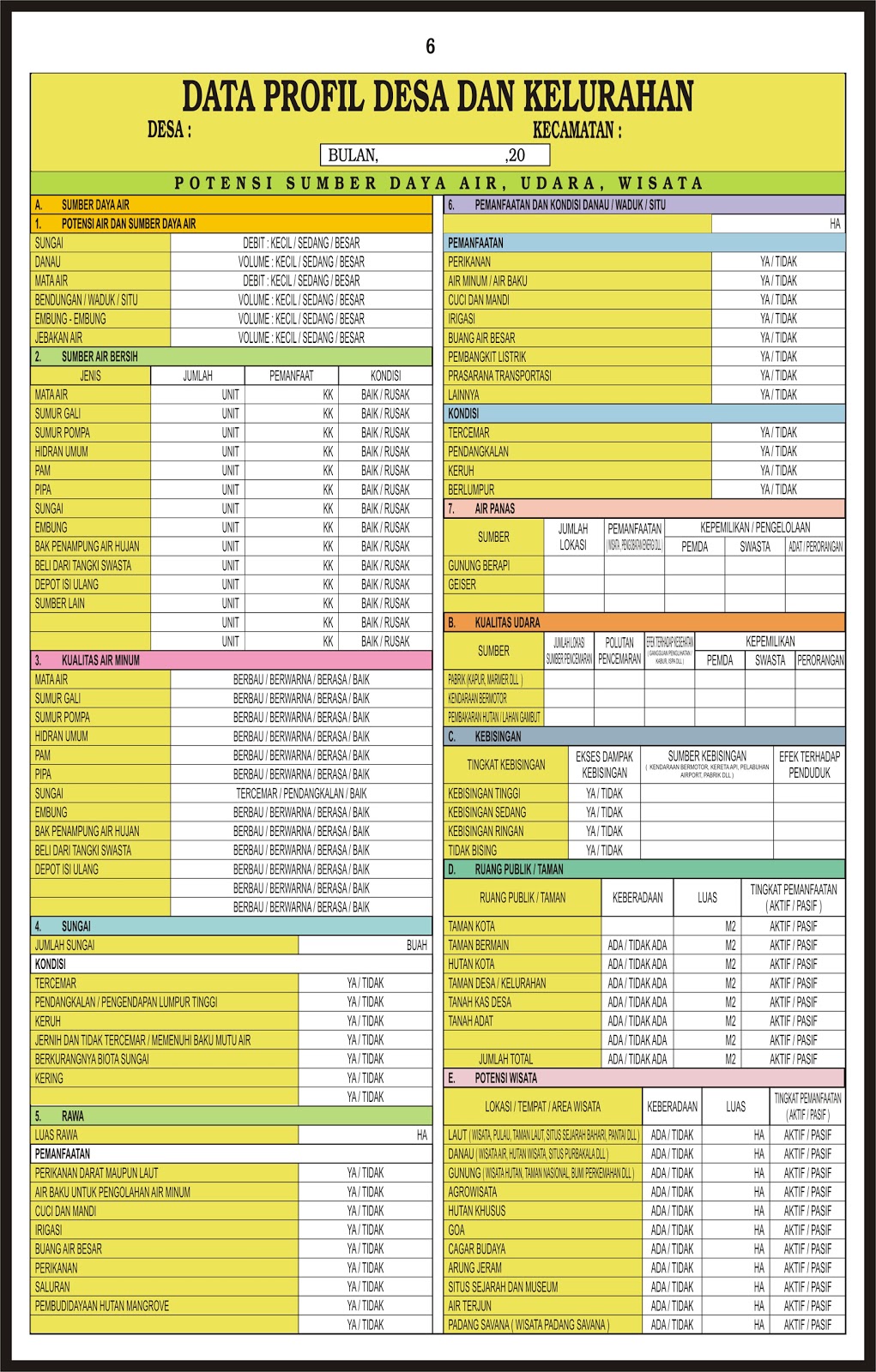 CONTOH PAPAN DATA PROFIL DESA 6 | CV. Maya Baskara