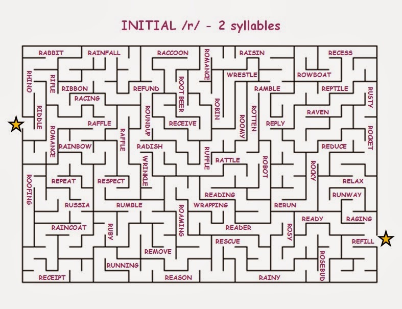 The 8th Word Wonder! Speech & Language Therapy Blog: Articulation Mazes