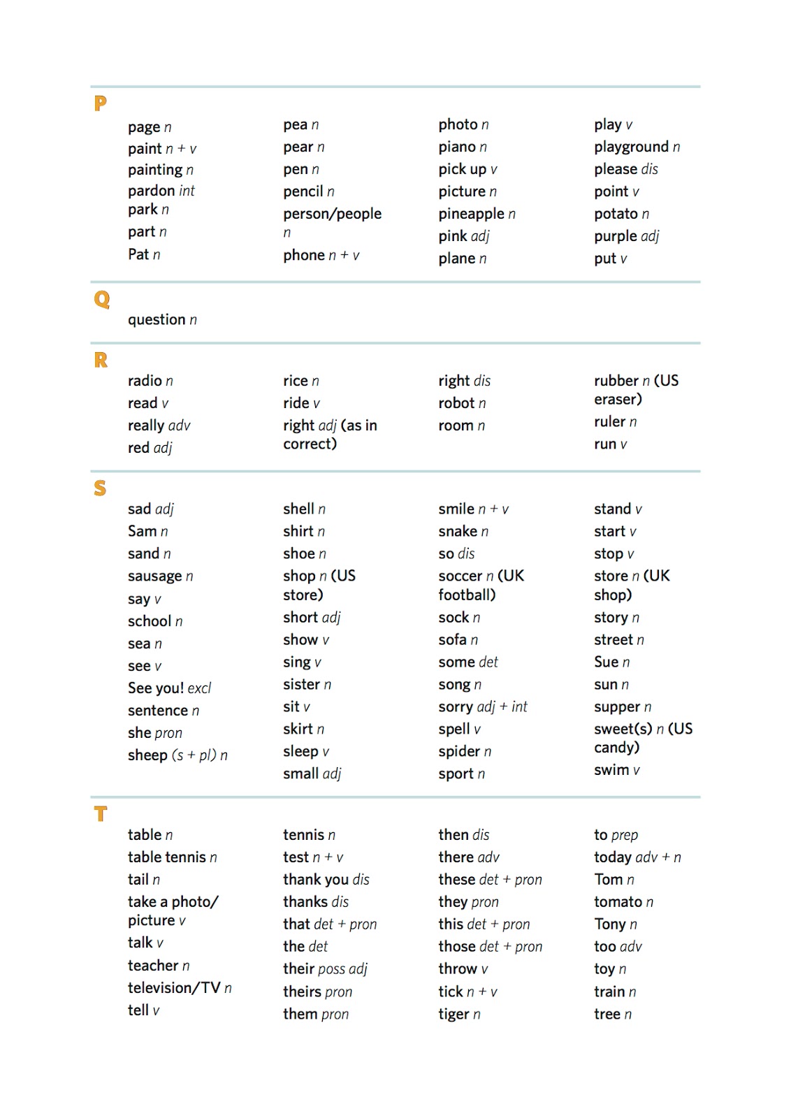 Cambridge English Starters Contents Practise Tests Teacher Mr Luis cambridge-english-starters-contents-practise-tests-teacher-mr-luis