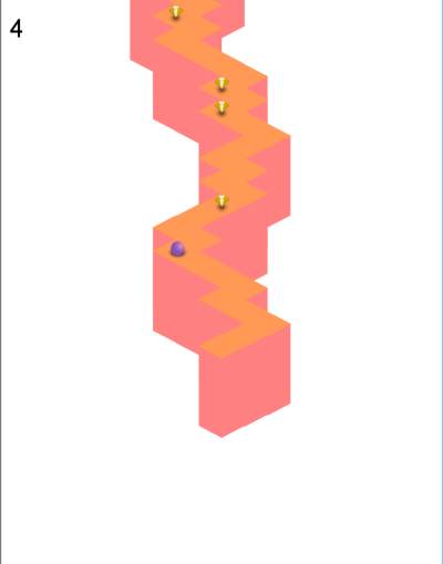Cross Platform Game Development Tutorials