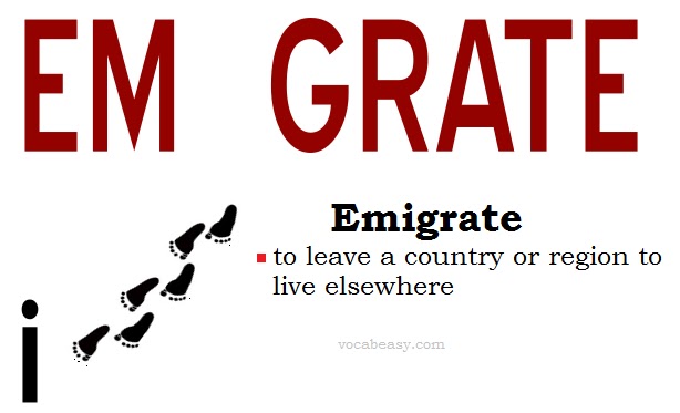 Emigrate, Immigrate, Migrate - Make Your English Easy