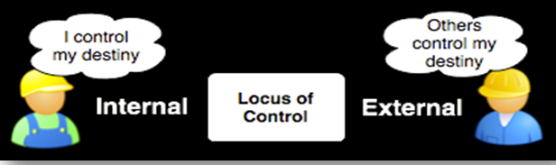 Saberes Psicologicos: Teorías del aprendizaje cognoscitivo-social