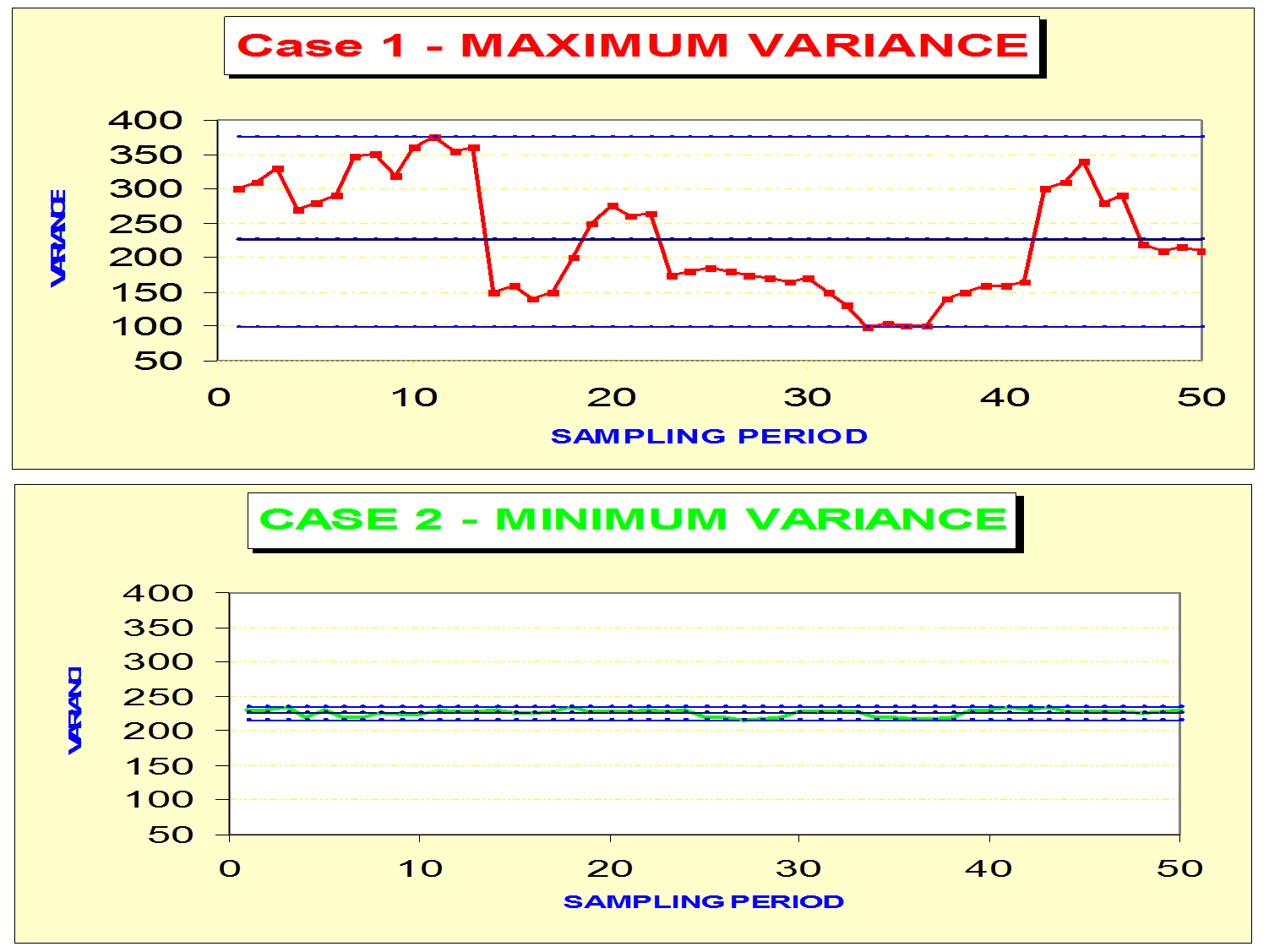mining engineering: Coal Superintending