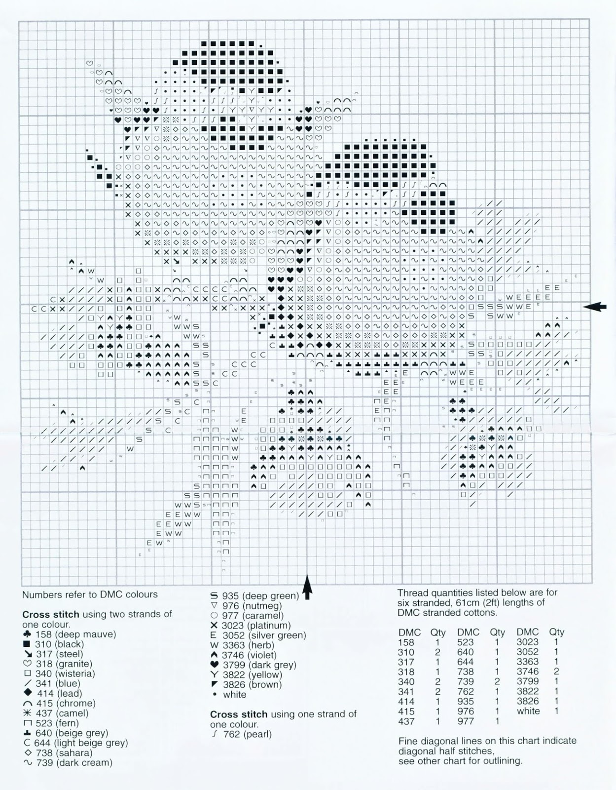 Minu kodunurk.: Tikkimine - Tihased.