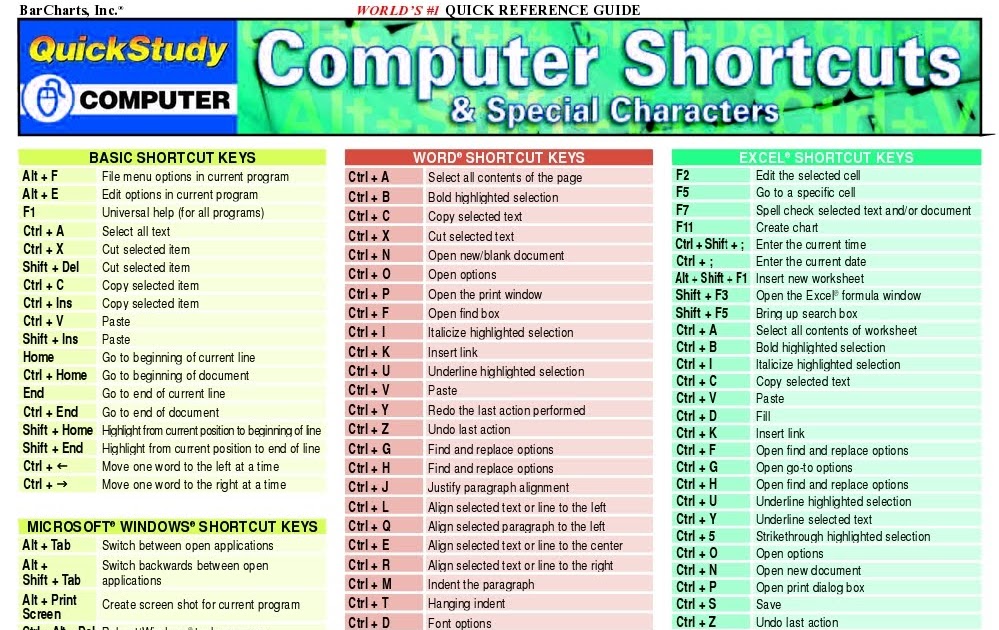 CA Amit Jain: Computer short Cuts-2