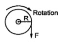 Torque Equation of a D.C. Motor ~ your electrical home