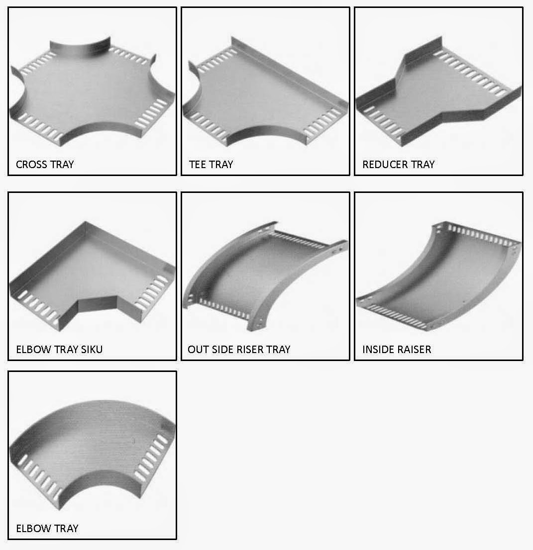 Kabel Tray – Tri Tunggal Fondasi