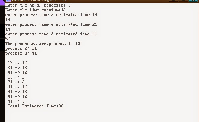 It Practicals Cpu Scheduling Algorithm Round Robin