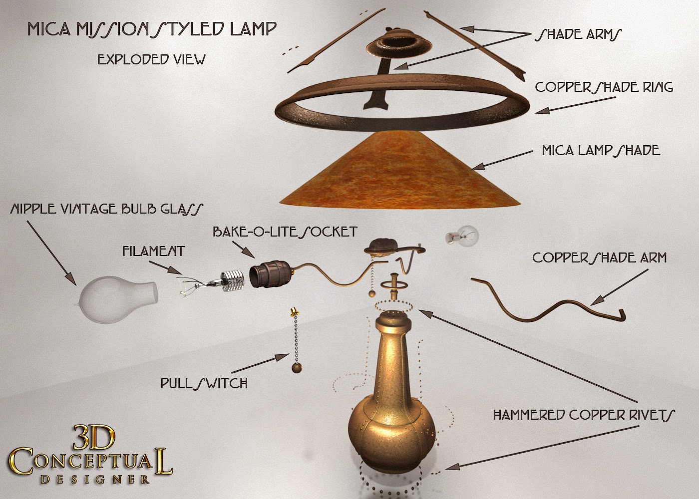 3DconceptualdesignerBlog: 3D Stock Model Sales: Mica Mission Styled ...