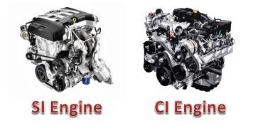 Science & Engineering World: Difference Between SI Engine and CI Engine