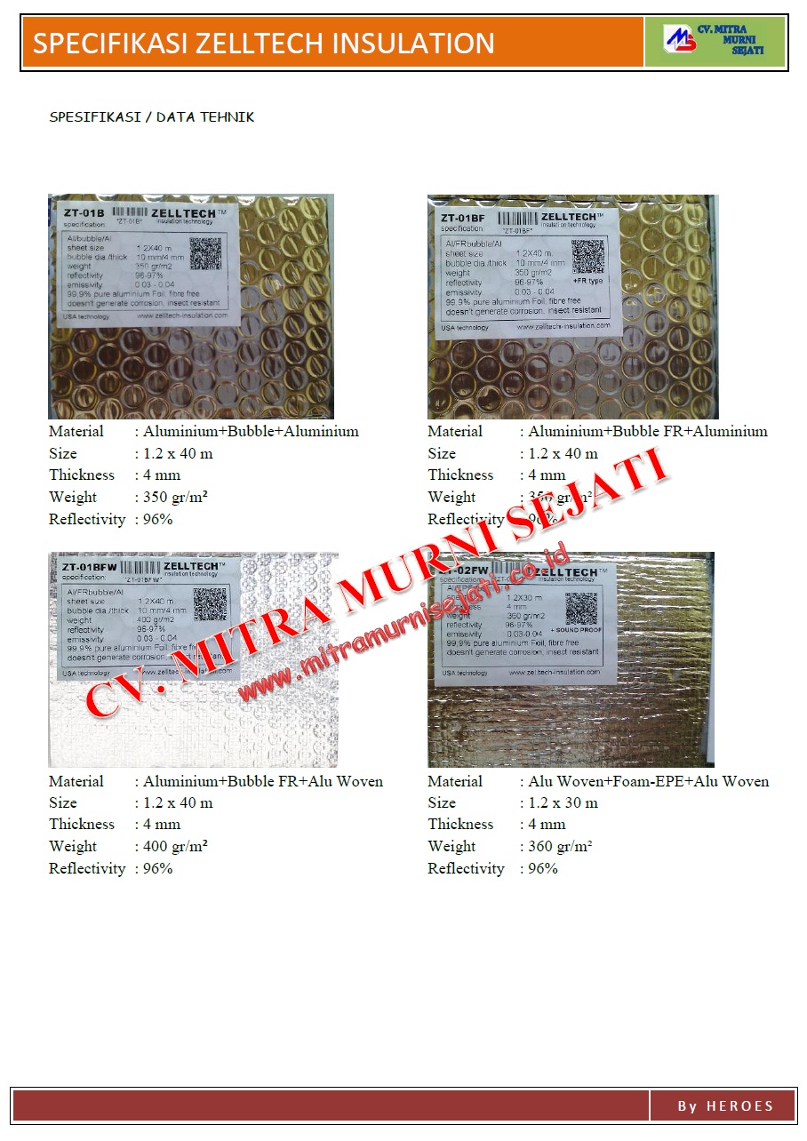 INSULASI ZELLTECH
