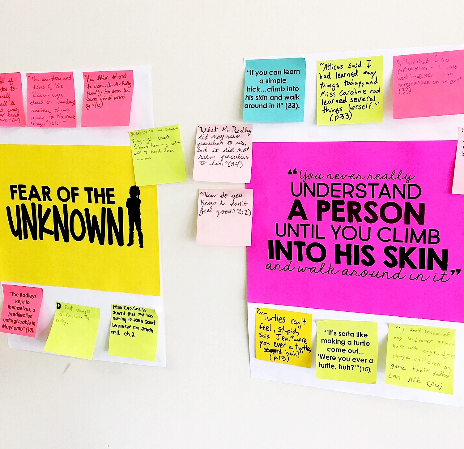 Teaching Students to Find Evidence in Literature: Part 2 - Learning in ...